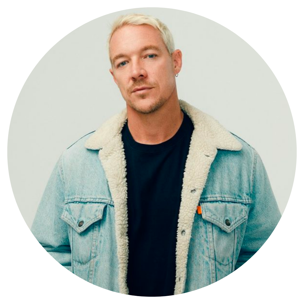 AOA Bundle Vol. 1 | UNWKN Sounds | AOA | Sample Pack